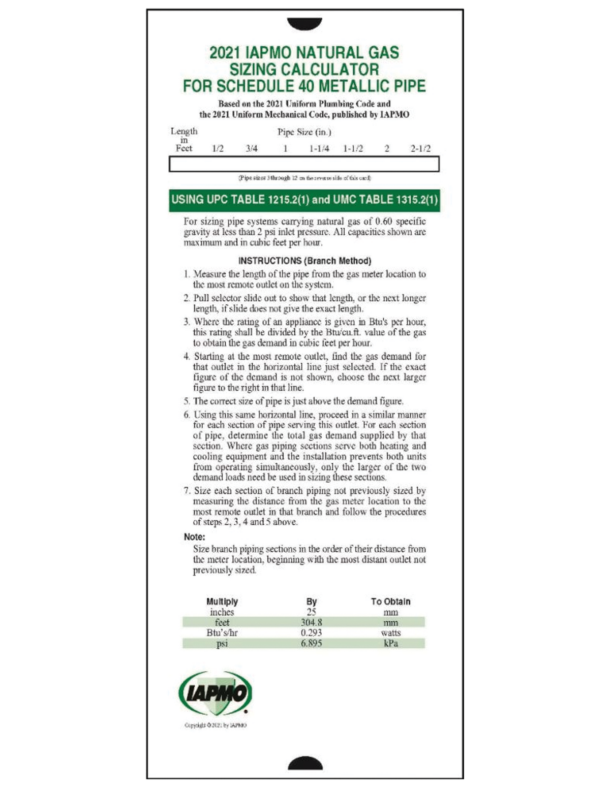 2021 Natural Gas Sizing Pipe Calculator — BNi Building News